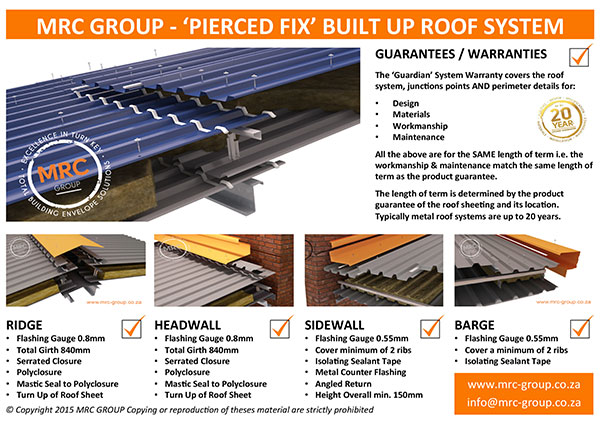 Technical Perimeter Detail Checklists – MRC Group